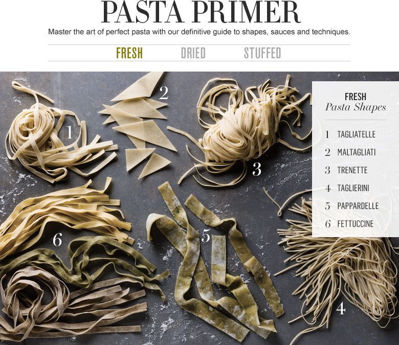 Pasta Guide & Guide to Pasta Shapes | Williams Sonoma