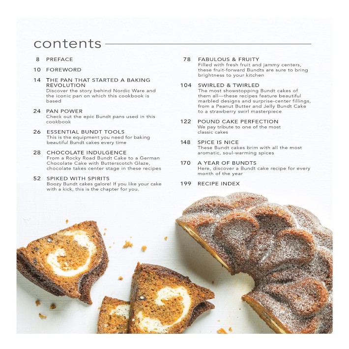 Brian Hart Hoffman: The Bundt Collection Cookbook + Bundt Pan ...