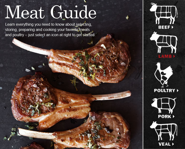 Meat Guide | Williams Sonoma