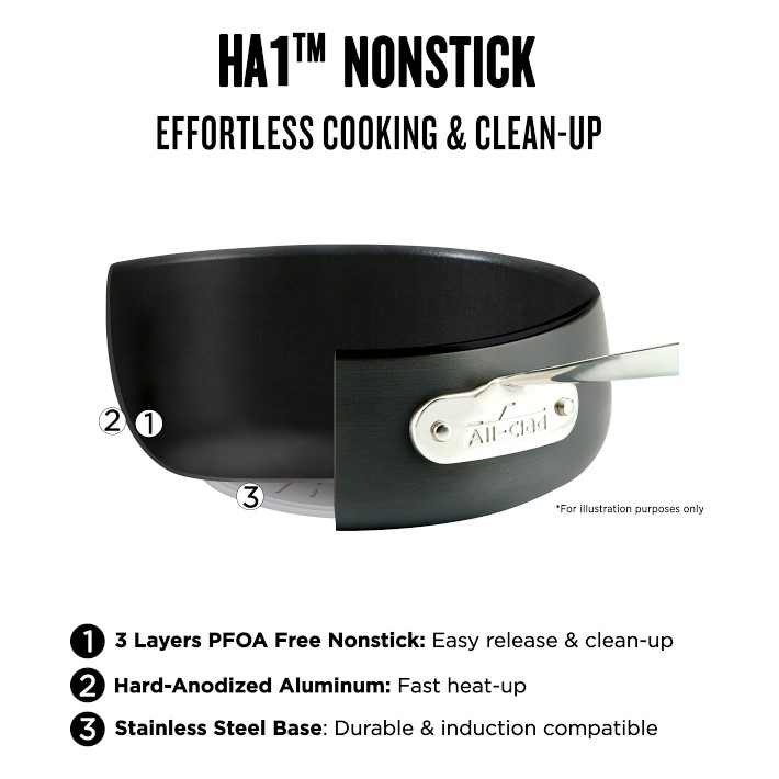 All-Clad HA1 Hard Anodized Nonstick Fry Pan Set | Williams Sonoma
