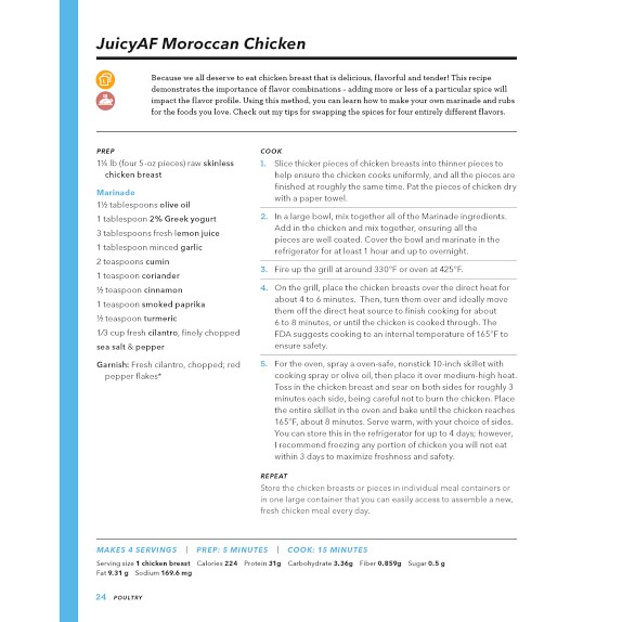 Kevin Curry: Fit Men Cook: 100+ Meal Prep Recipes for Men and Women ...