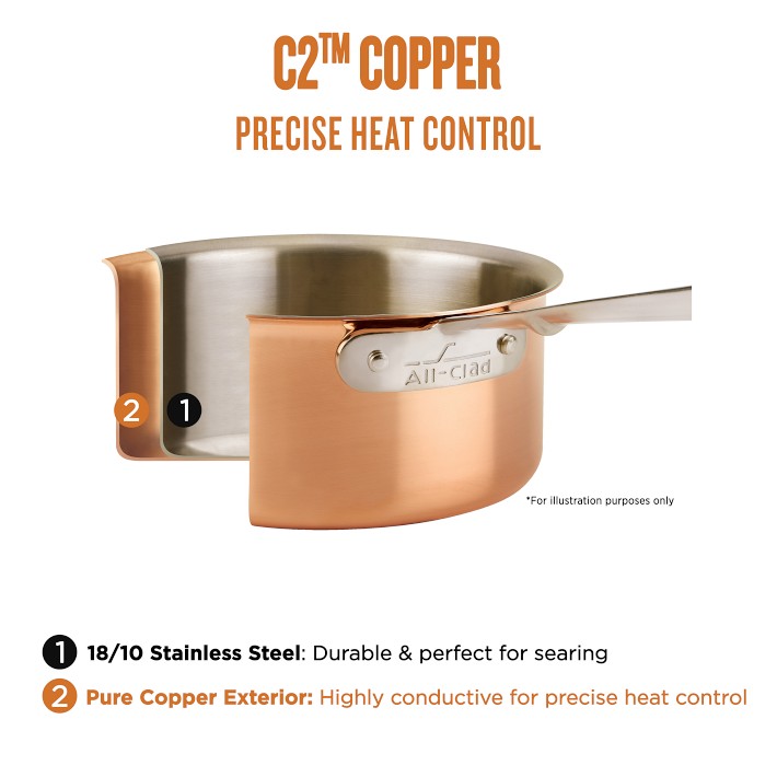 All-Clad C2 Copper Universal Pan, 10" | Williams Sonoma