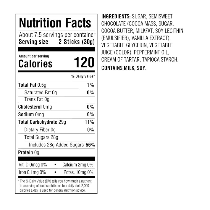 Williams Sonoma Peppermint North Poles | Gourmet Candy | Williams Sonoma