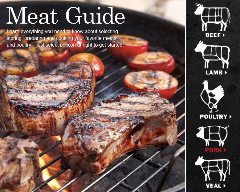 Meat Guide | Williams Sonoma