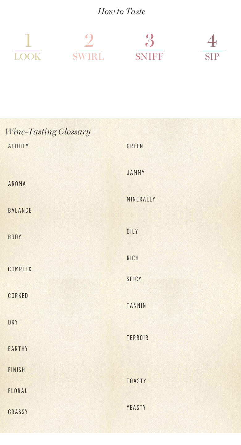 How to Taste Wine, Wine Tasting Notes & Tasting Wine | Williams Sonoma