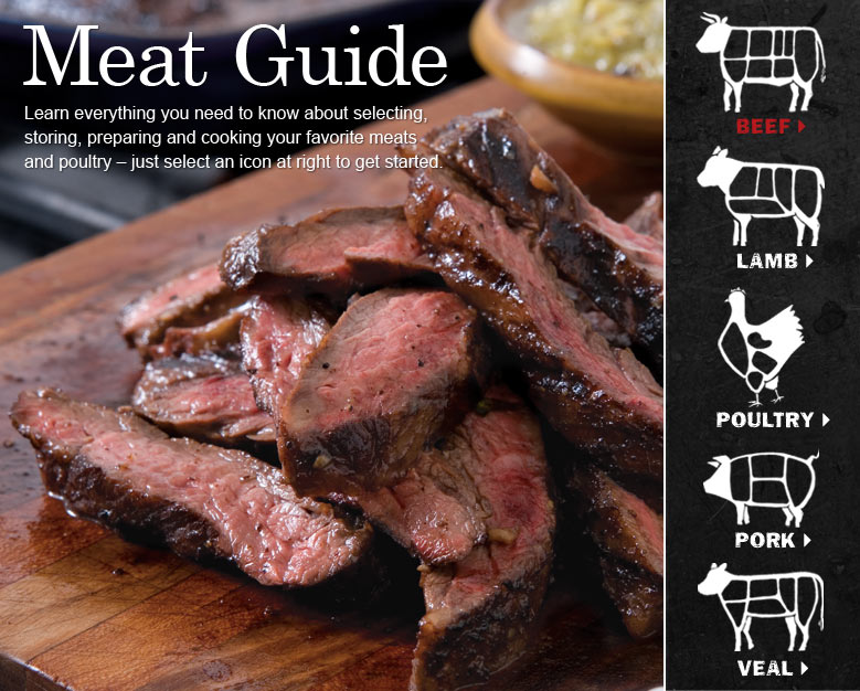 Meat Guide | Williams Sonoma